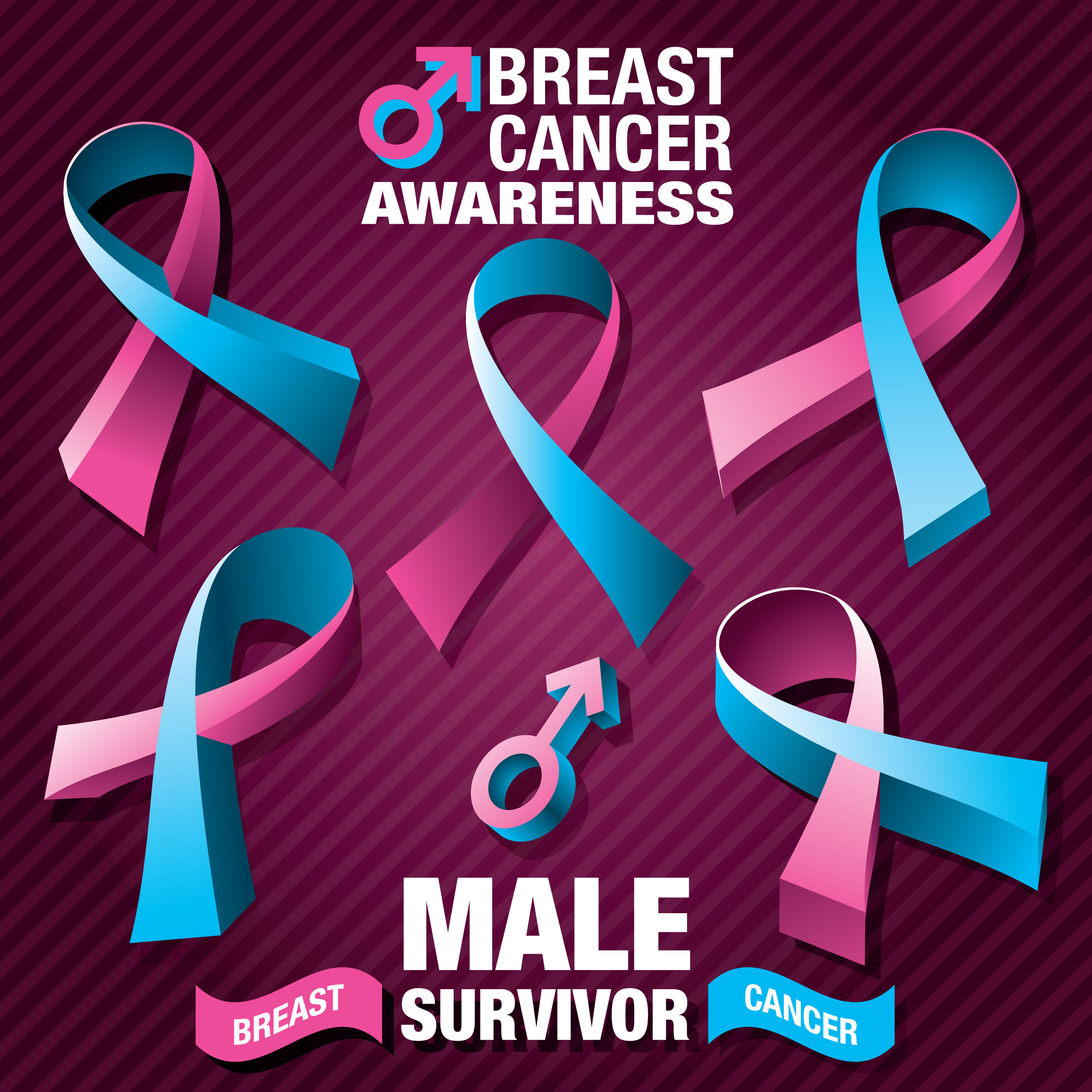 Male Breast Cancer | Talking Tatas